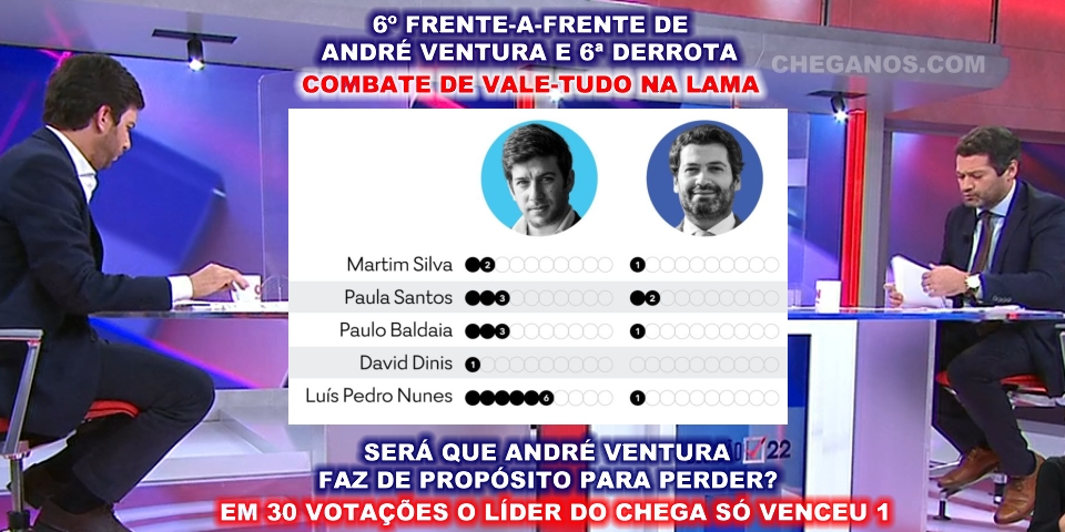 Comentador de Futebol – Cheganos